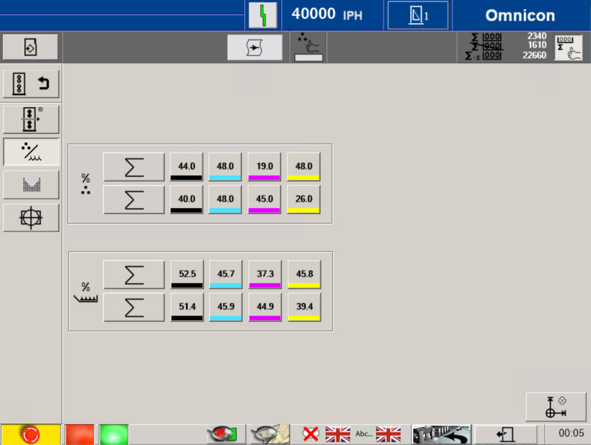 SINAPSE PRINT SIMULATORS