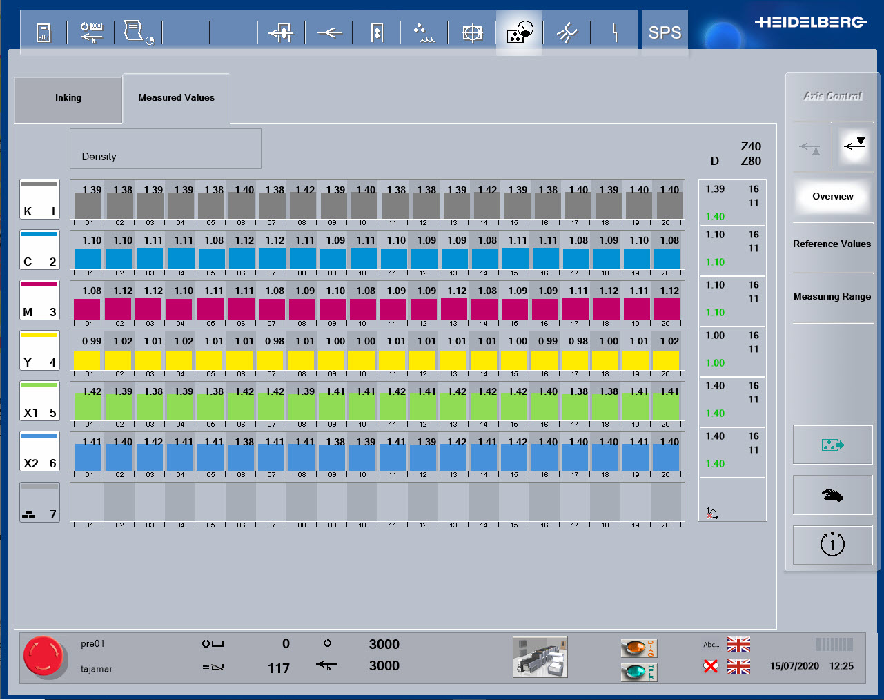 SINAPSE PRINT SIMULATORS
